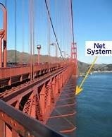 Golden Gate Bridge Suicide Prevention Nets | Tellwut.com
