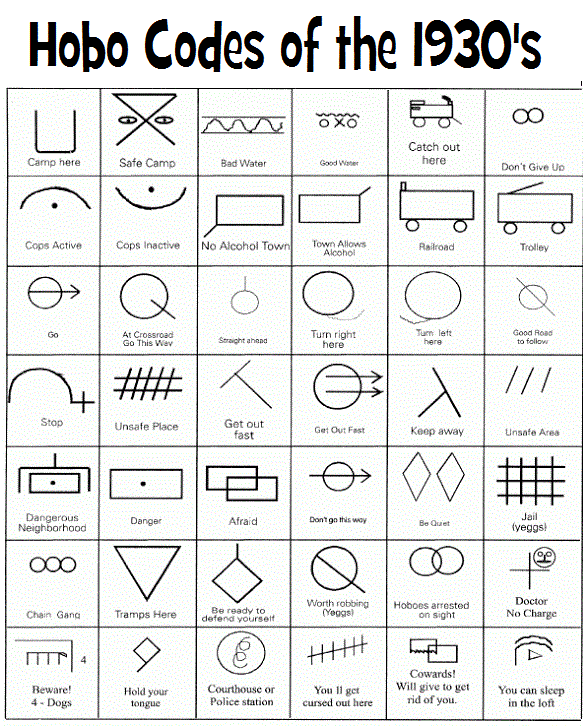 National Hobo Convention | Tellwut.com