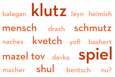 The New Ten Best Yiddish Words You Might Not Know | Tellwut.com