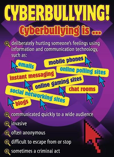 Adult Cyber Bullying | Tellwut.com