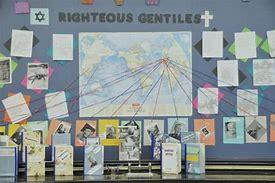 Righteous Gentiles | Tellwut.com