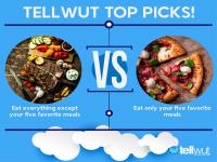 TellWut Top Picks! Favorite Meals Edition | Tellwut.com