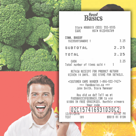 Grocery Stores Contest | Tellwut.com