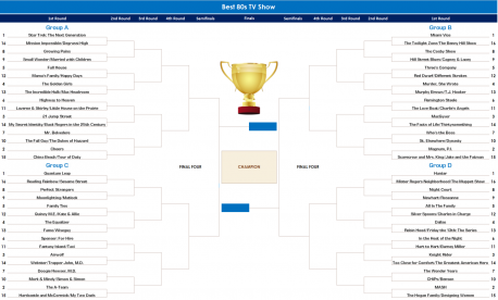 80s TV Show Bracket! Pick your favorite 80s TV show. With 96 shows, first half this preliminary ...
