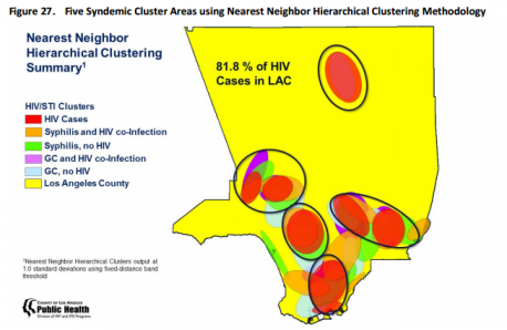 Syndemic and Geospatial modeling | Tellwut.com