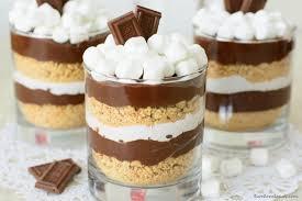 The Perfect Parfait | Tellwut.com